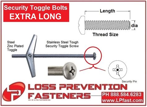Loss Prevention Fasteners Toggle Bolt Security