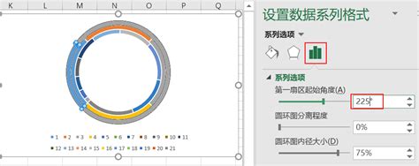 教你如何利用excel制作动态仪表盘 Csdn博客