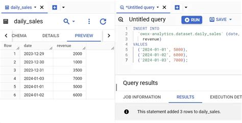 Master Bigquery Sql The Ultimate 2024 Guide For Data Professionals