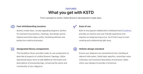 Toptool Kafka Streams Topology Design Review Features Pricing