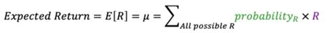 Kaarten Lecture 3 Valuing Stocks Capital Markets And The Pricing Of