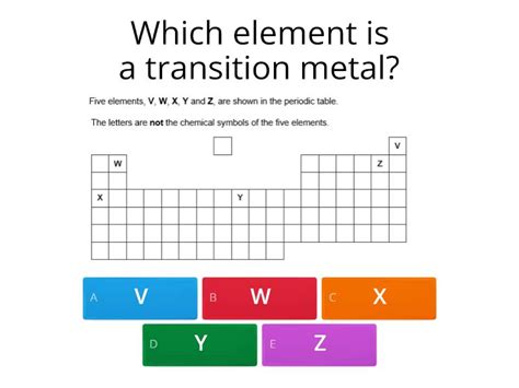 Periodic Table Quiz