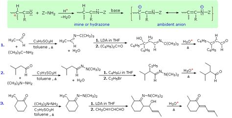 Conjugate Acid Nitromethane