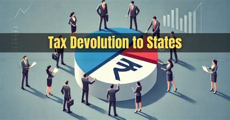 Taxscan On Linkedin Centre Releases Tax Devolution To States Up Gets