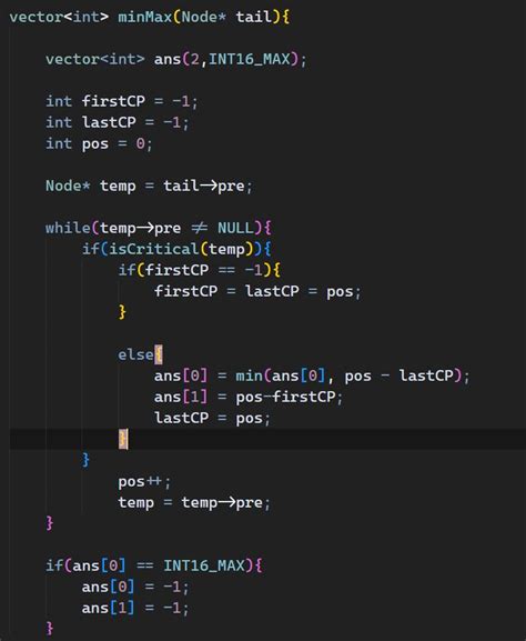 Jitesh Rajoriya On Linkedin 100daysofcode 100xdevscohort