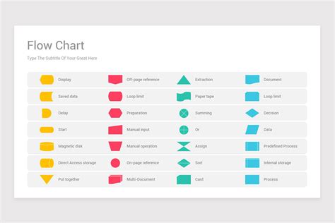 Top Flowchart PowerPoint Diagram Templates Guide And Tools Nuilvo