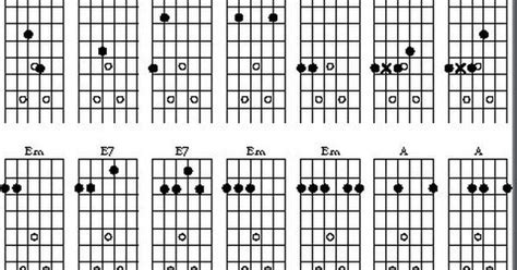 Drop D Chord Chart Printable
