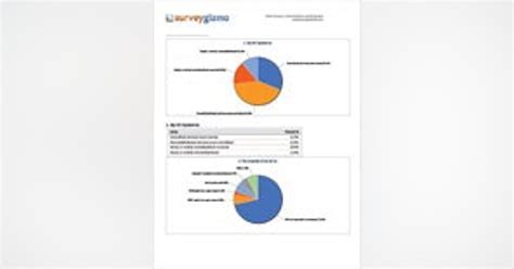 Inputoutput Market Intelligence Report Io Modules Control Design
