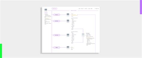 Dashboard UI Design What Are The Key Principles To Follow