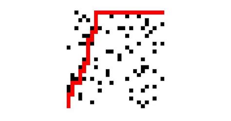 Indemind Ai