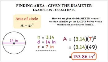Finding AREA Of CIRCLES Given Radius And Diameter By Math With Mrs Meade