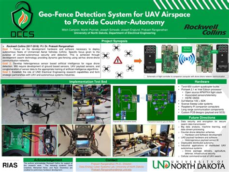 PDF Fully Autonomous UAV Swarm For Security And Counter Autonomy