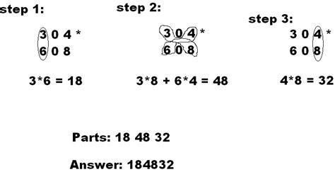 Math Shortcuts Multiplying Two Digit Numbers Which Have Zero In The Middle