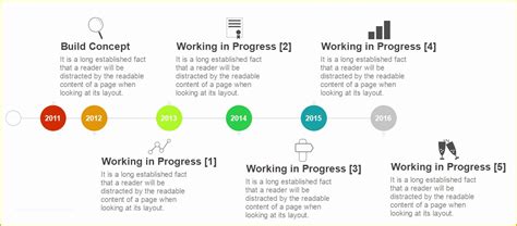after effects timeline template