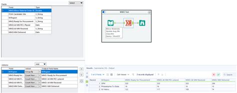 Solved Cannot Create Workflow To Match Excel Pivot Alteryx Community