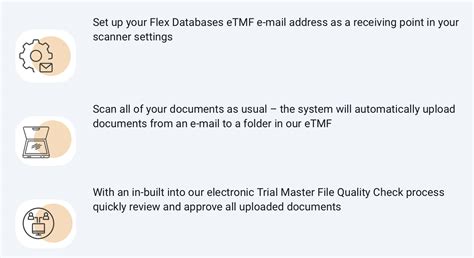 Move From Paper Tmf To Flex Databases Etmf