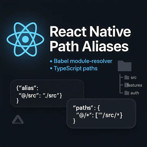 Nodejs Typescript And The Infuriating Esm Errors By Christian Clausen Medium