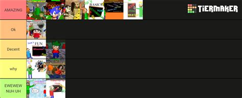Baldi S Basics Mod Tier List Community Rankings TierMaker