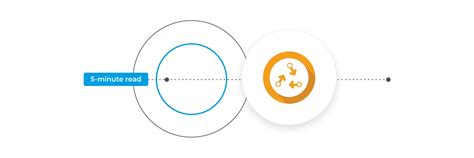 What Is Flow Control Code Institute Global