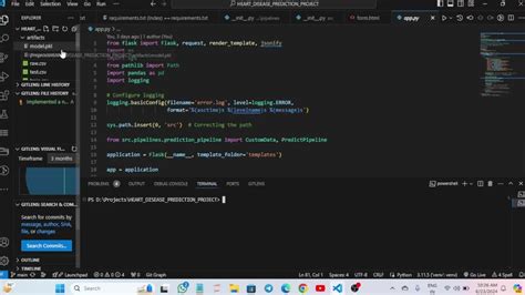 Sagar Kasotiya On Linkedin Machinelearning Datascience