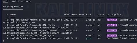 Ttyhackme — Blue Task 1 Recon By Yczhu Medium