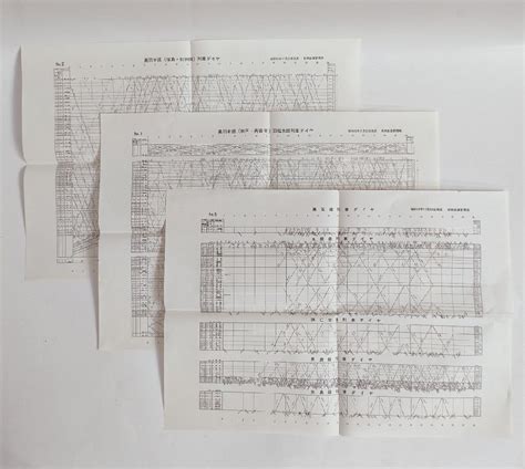 ダイヤグラム 秋田鉄道管理局 3枚 昭和50年 奥羽本線 五能線 阿仁合線 男鹿線 矢島線 鉄道資料 列車ダイヤ その他 売買された