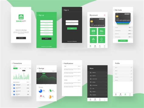 Mobile App Prototyping What Is An App Prototype Why Should You Make One