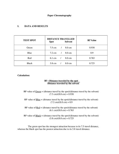 Paper Chromatography Data Sheet Paper Chromatography I Data And