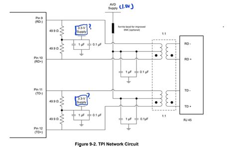 Dp83822i Inquiry Regarding Dp83822i Tpi Network Circuit Interface
