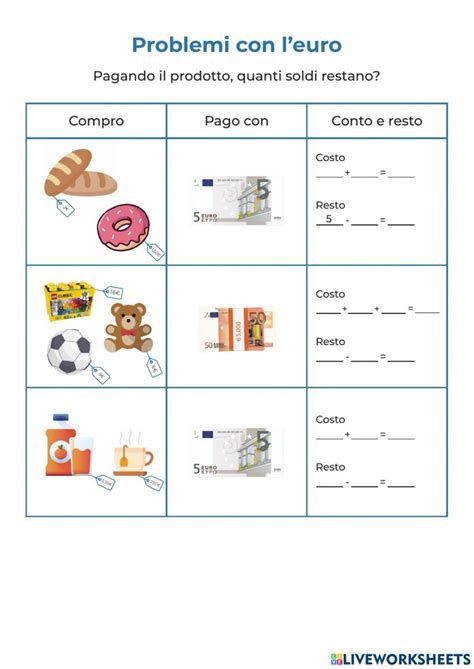 Problemi Con L Euro Interactive Exercise