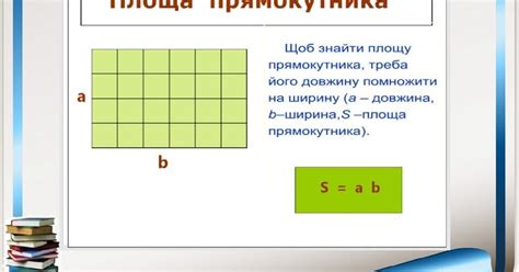 Площа прямокутника і квадрата 4 клас Тест на 14 запитань Математика
