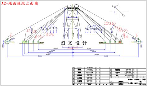 M3922 唐口煤矿南回风井井筒施工组织设计 其他类 龙图网