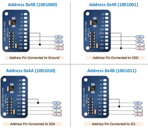 arduino ads1115 module addressing adrirobot it