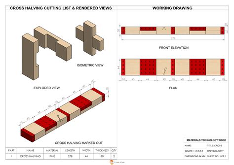 Mtw And Beyond Cross Halving