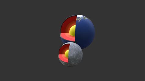Earth And Moon Model Turbosquid 2055824