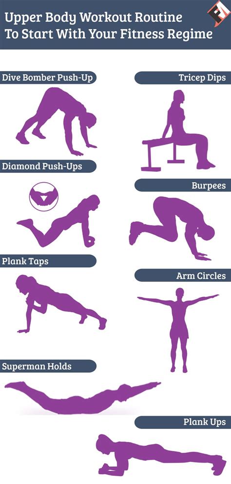Best Compact Elliptical Blog Upper Body Workout At Home No Equipment
