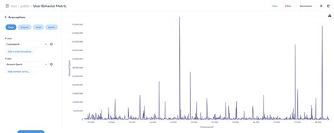 Data Engineering Project For Beginners Batch Edition · Start Data