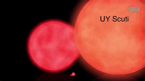 Uy Scuti Durchmesser Was Wurde Mit Einem Stern Passieren Wenn Er Mit