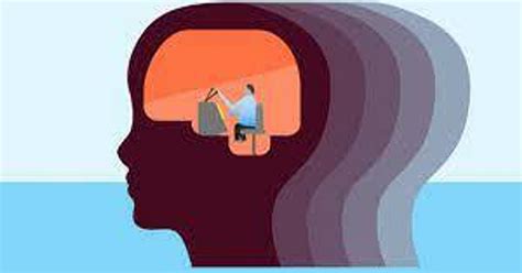 Metacognition And Self Regulation Morning Unity Research School