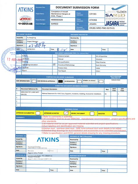 Method Statement Of Duct Installation Pdf