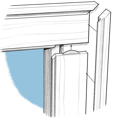 A Guide To Mitered Joints That Wont Open Fine Homebuilding