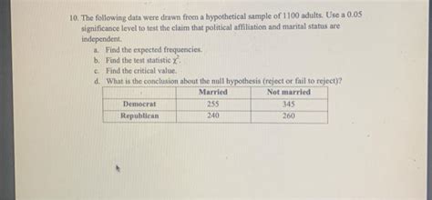 Solved The Following Data Were Drawn From A Hypothetical Chegg
