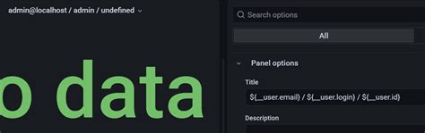 Help With Global Variable Userlogin Authentication Grafana Labs Community Forums