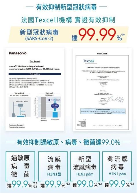 【panasonic國際牌】22公升 F Yv45lx 變頻高效型除濕機 蝦皮購物