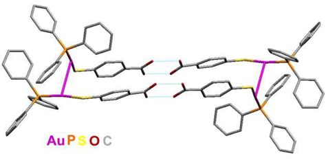 Research Research Groups Imperial College London