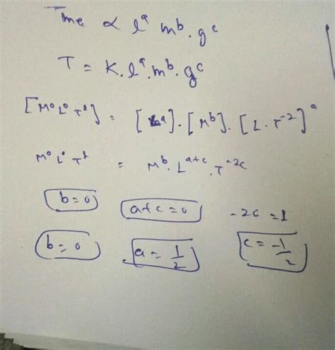 Example 2 17 Consider A Simple Pendulum Having A Bob Attached To