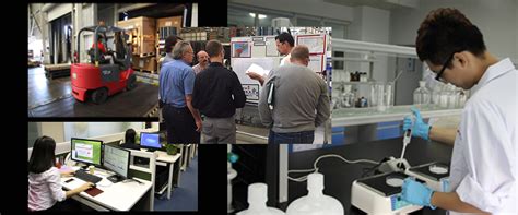 The Different Types Of Gemba Glenn Sommerville