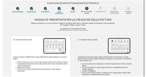 Fatturazione elettronica Aruba cos è e come fare guida COMPLETA
