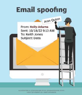 How SPF DKIM And DMARC Work Together News ITN