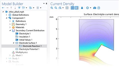 Model Electrochemical Systems With The Electrochemistry Module